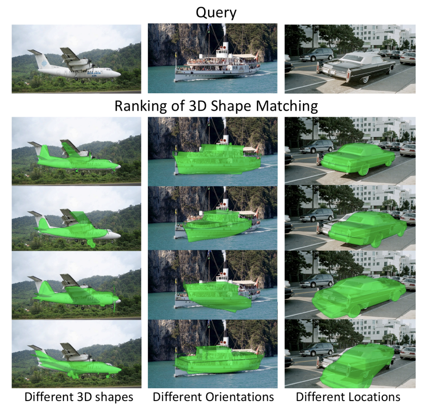 Searching and Matching Texture-free 3D Shapes in Images | VIS Lab